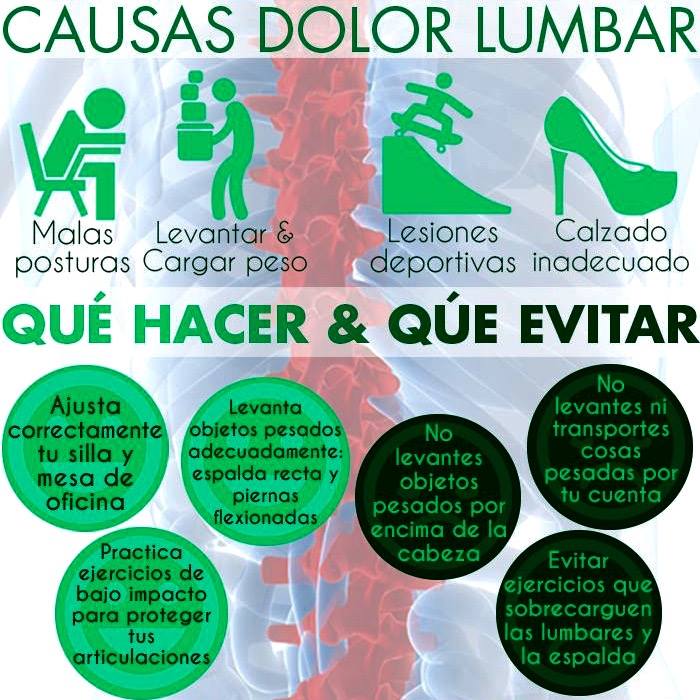 Dolor lumbar – Tu salud es lo primero